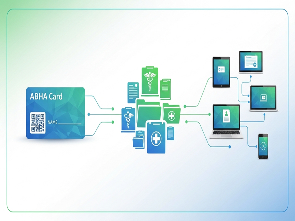 Your Digital Medical Passport: Understanding the ABHA Health Card ...